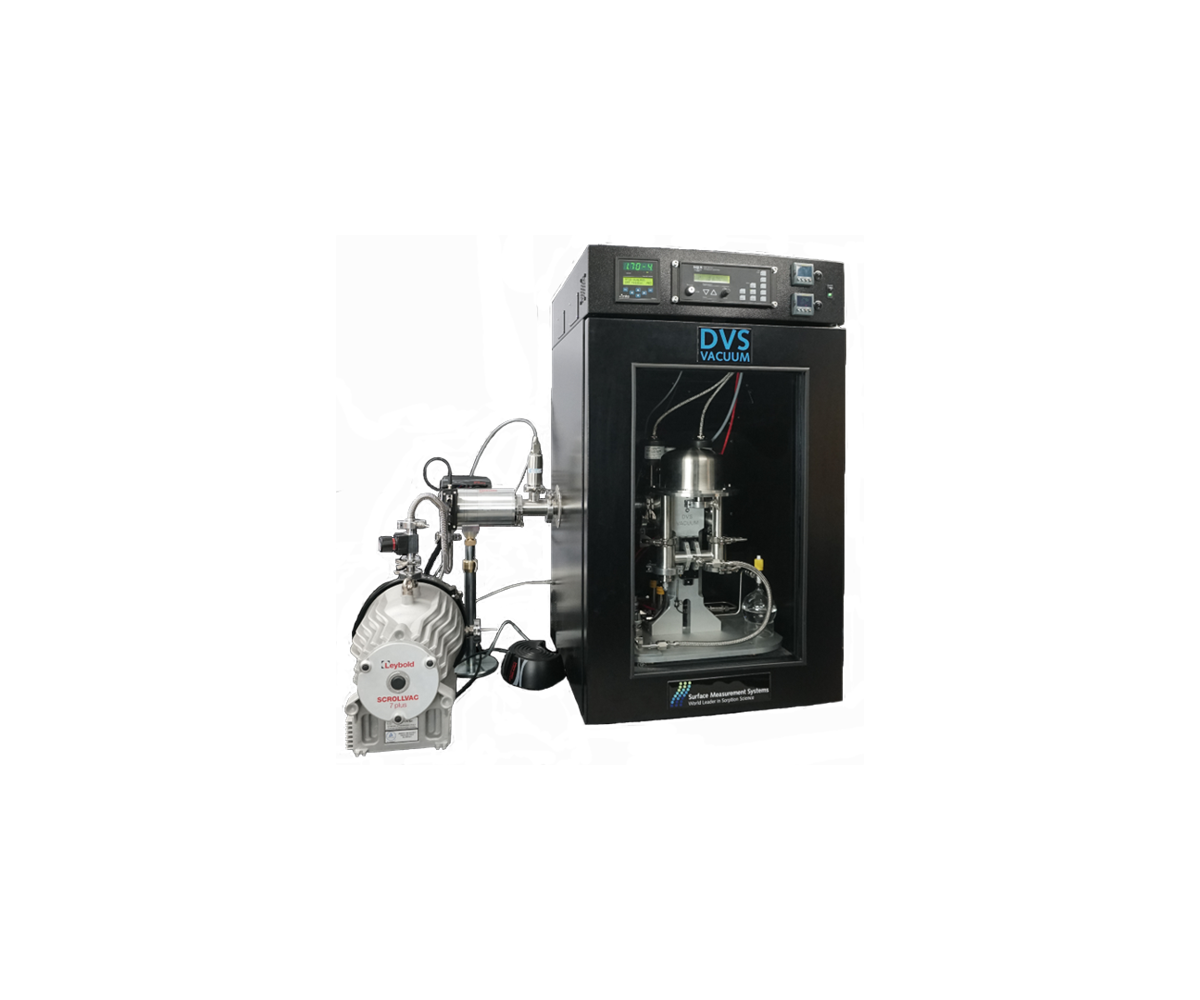 Dynamic Vapor Sorption and iGC SEA